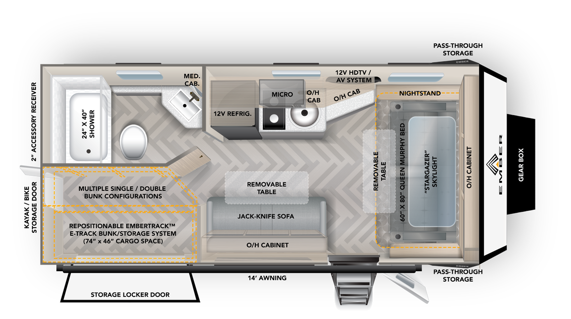 Overland Series | Ember RV